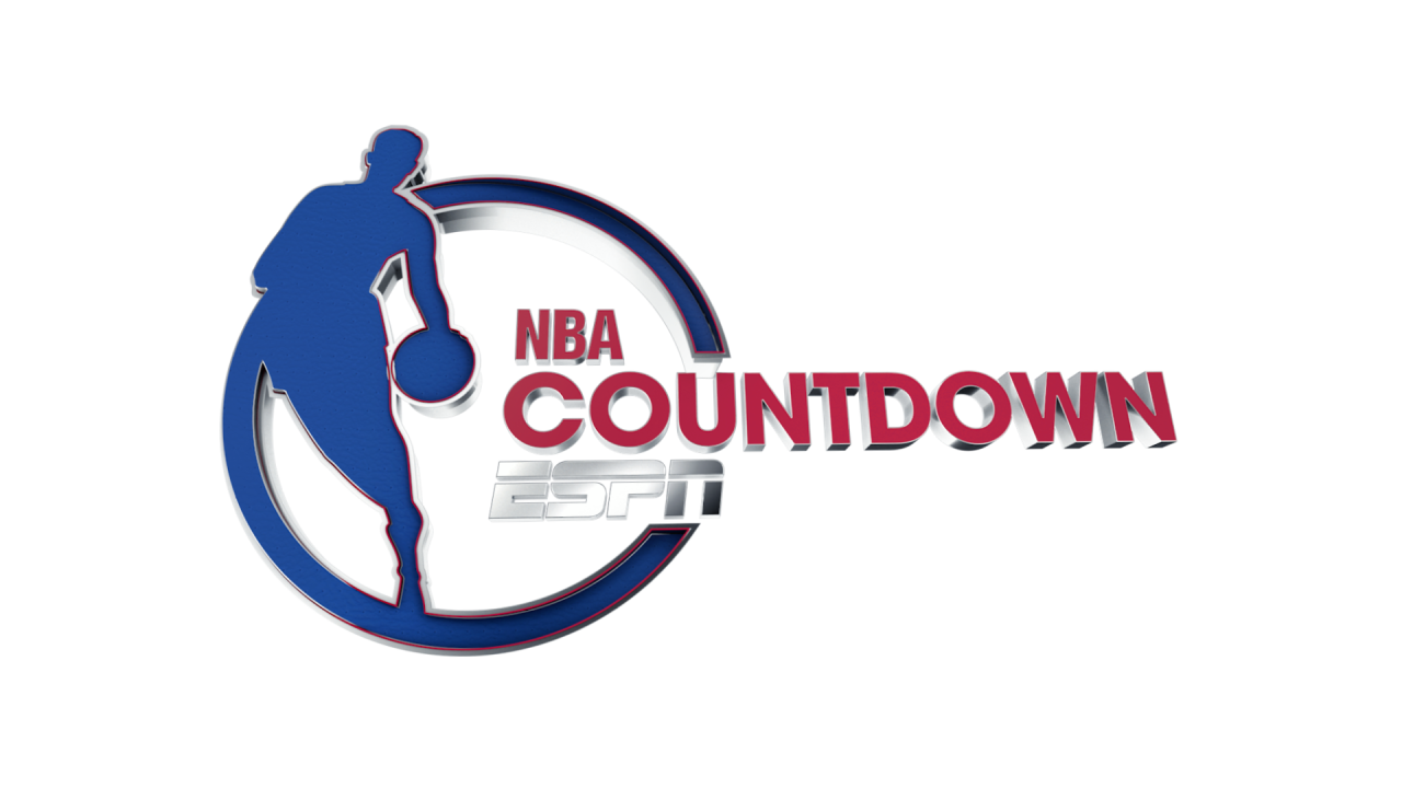 July 2020: Top Shows, Brands, and Ads